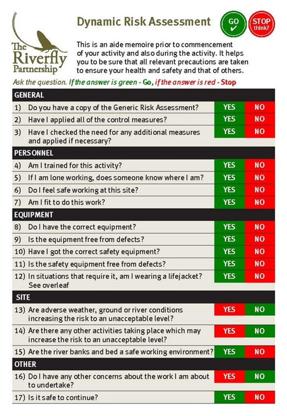 Riverfly Dynamic Assessment - Wensum Catchment Partnership